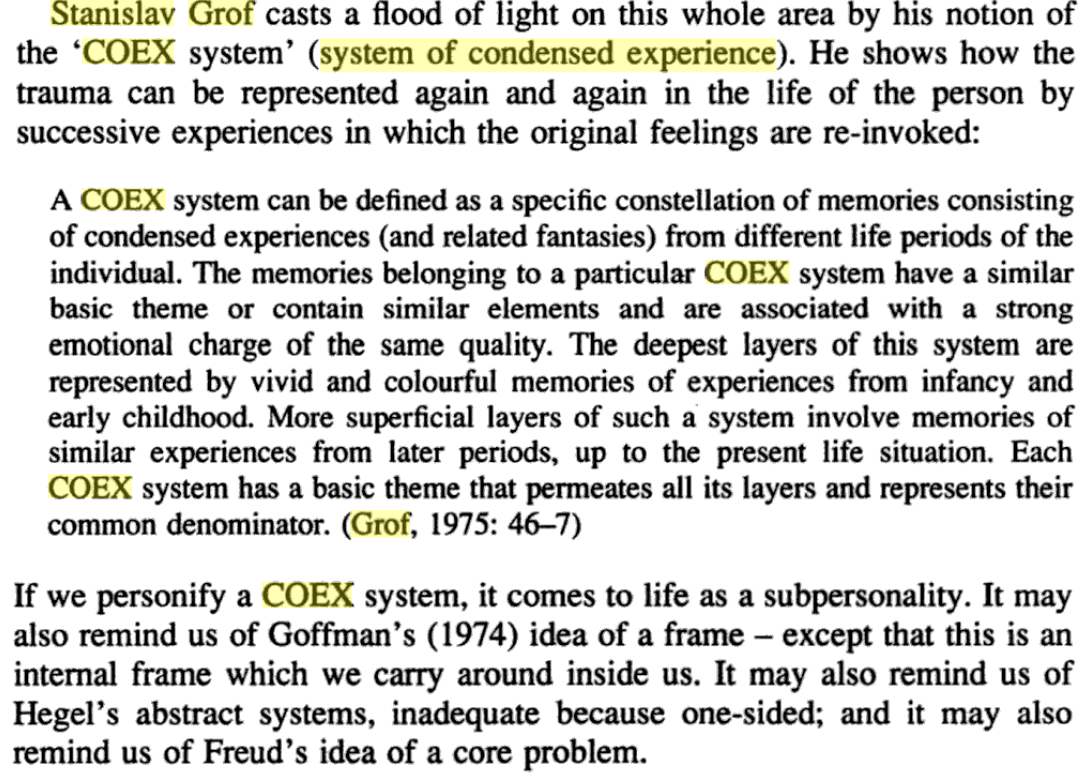 Isomorphism insight + Audio – Psyberspace